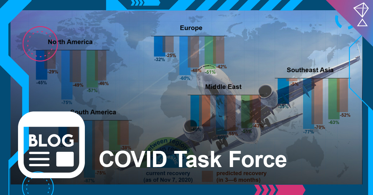 COVID Task Force 5: How Airlines Will Return to Cruising Altitude ...
